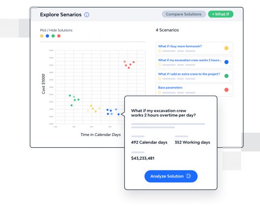 AI Applications in Wind-Energy Systems | Wind Systems Magazine